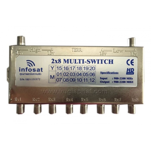 Bộ Trộn Tín Hiệu Multi-Switch Infosat 2x8