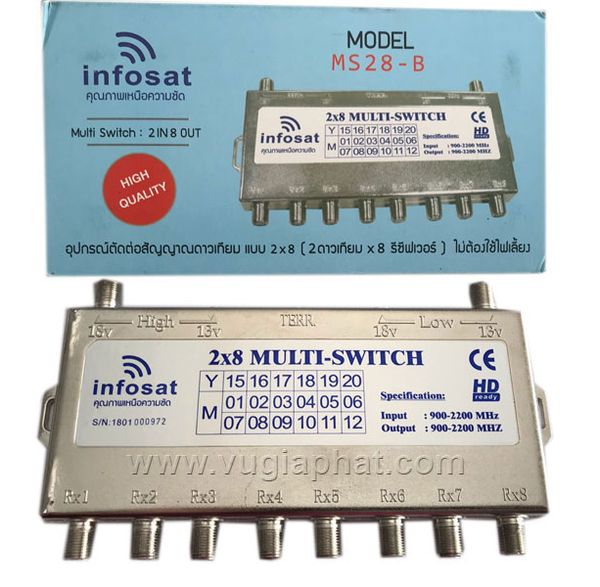 Bộ Trộn Tín Hiệu Multi-Switch Infosat 2x8