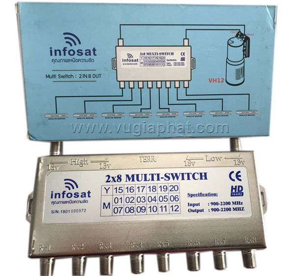 Bộ Trộn Tín Hiệu Multi-Switch Infosat 2x8